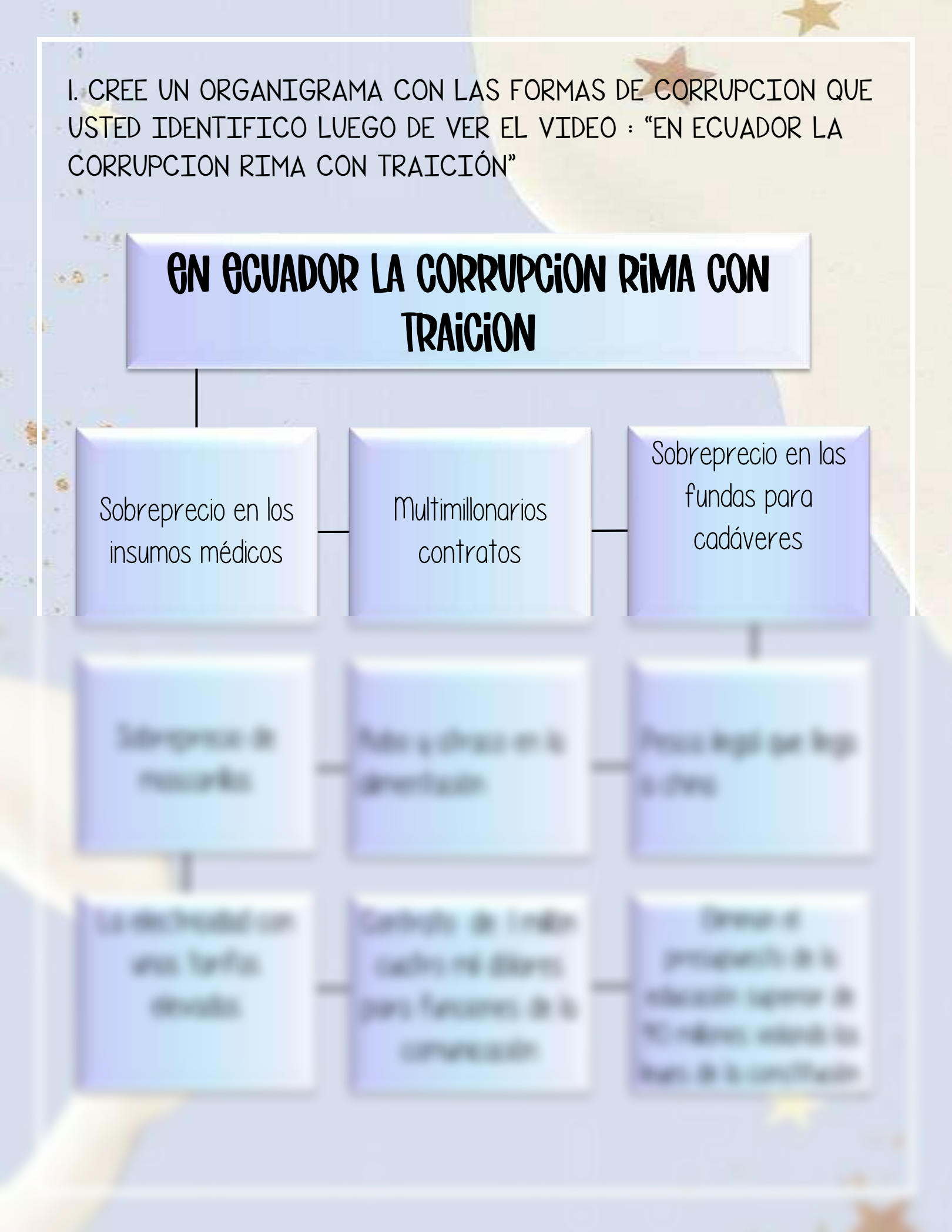 El Ascenso de las Nuevas Elites: Orígenes y Trayectorias | ComoSurgen.com